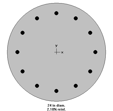 Reinforced Concrete Column, Wall, Pier & Pile Design Software