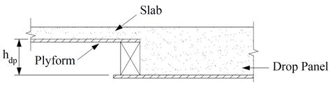 Two-Way-Concrete-Slab-Floor-With-Drop-Panels-Design-Detailing