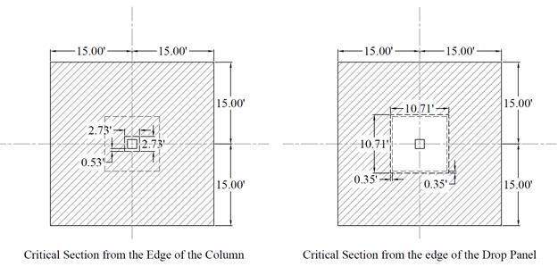 Two-Way-Concrete-Slab-Floor-With-Drop-Panels-Design-Detailing