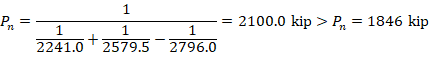 1. Bresler Load Method
